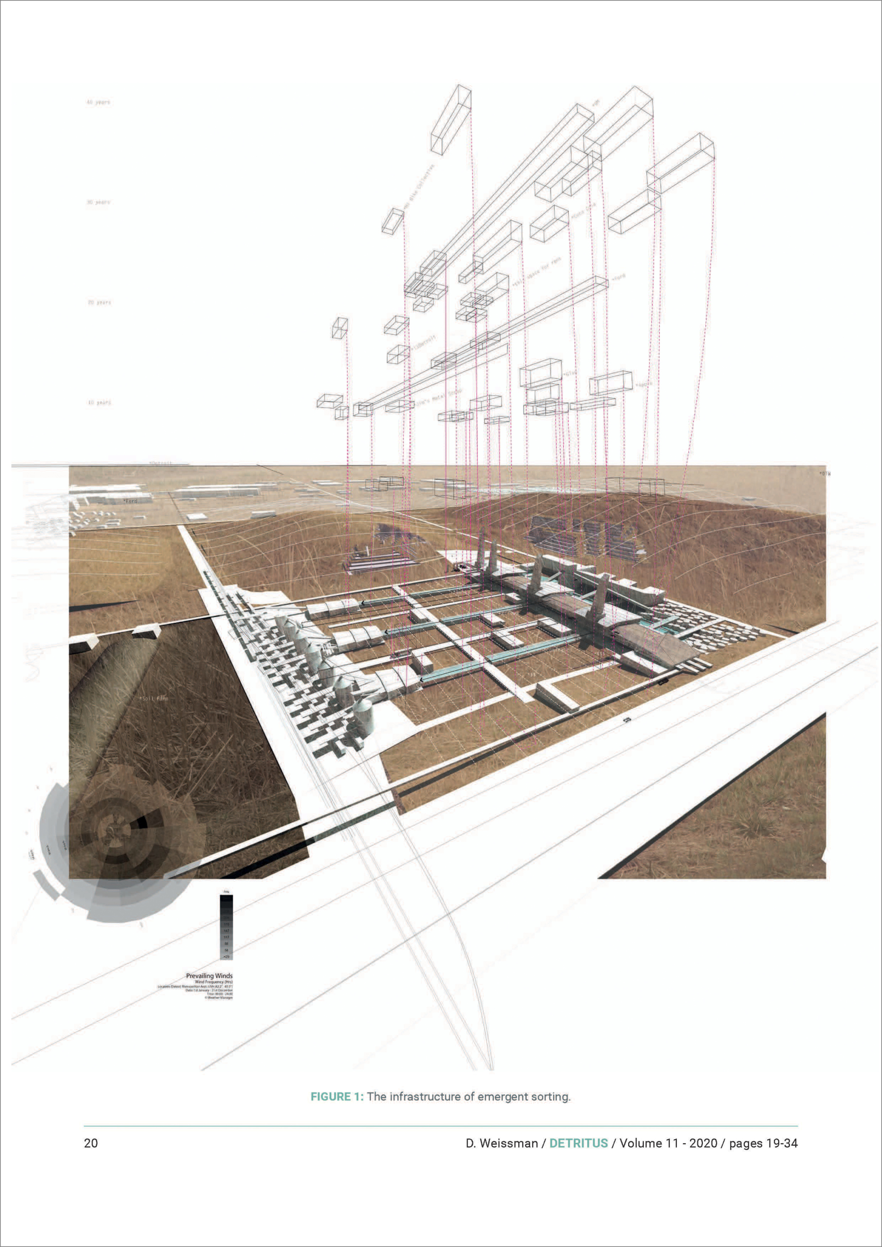 Monographic issue on Waste Architecture | Waste Architecture